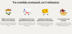 Wetaca: opiniones 2026, carta y precios de comida a domicilio