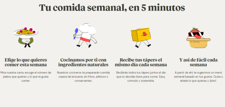 Wetaca: opiniones 2026, carta y precios de comida a domicilio